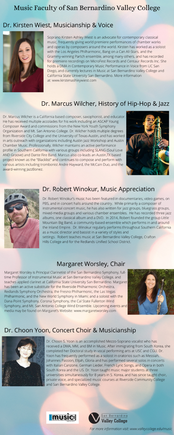 Faculty — San Bernardino Valley College