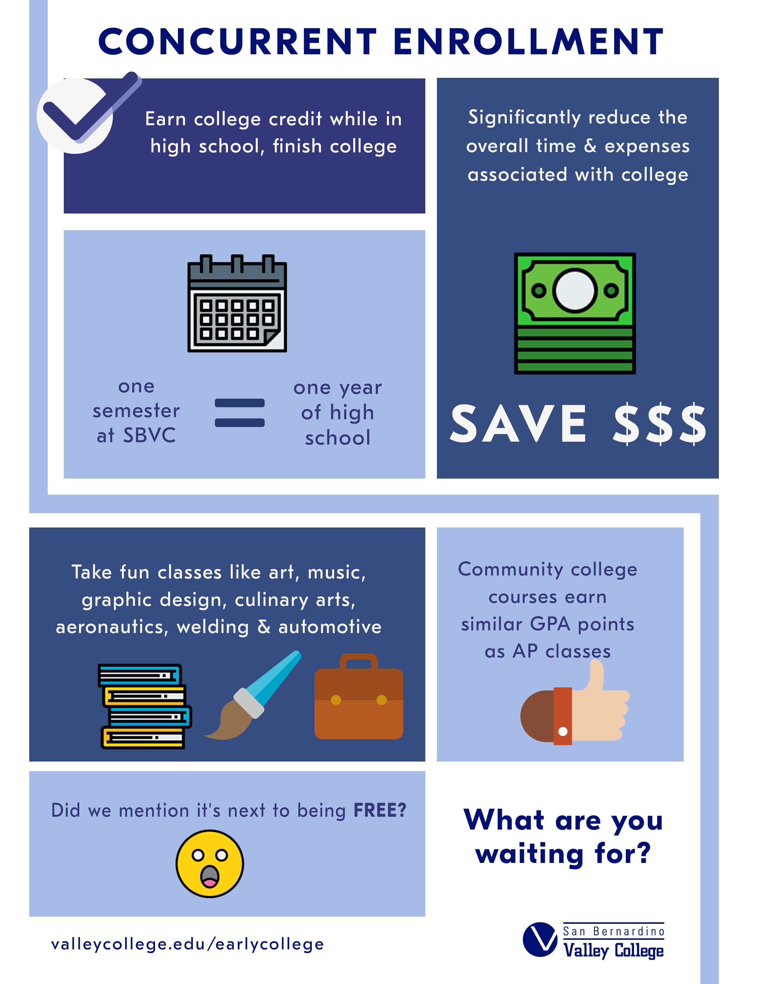 High School Concurrent Enrollment — San Bernardino Valley College